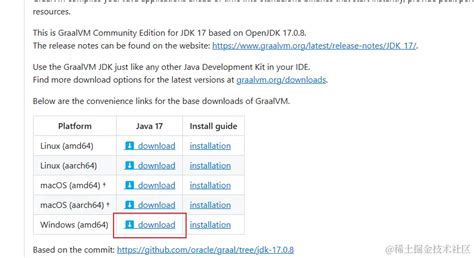 Graalvm入门教程graalvm是什么 Graalvm是一个高性能、云原生、支持多种语言的虚拟机。 Graalvm 掘金
