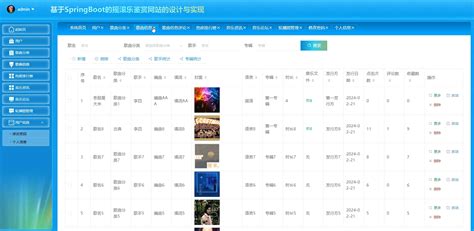 基于SpringBoot Vue的摇滚乐鉴赏网站的设计与实现 计算机源码 软件工程专业源码成品 小熊源码网