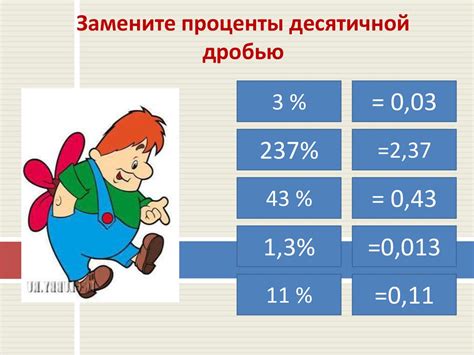 Решение задач с процентами нахождение числа по процентам 5 класс