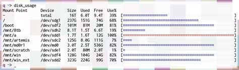 GitHub JAChapmanII Disk Usage Several Implementations Of Colored