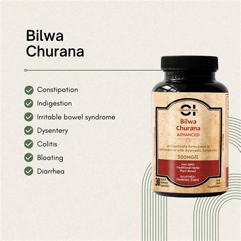 Cannazo Bilwa Churana Advanced Ayurvedic Classic Blend Cannameds India