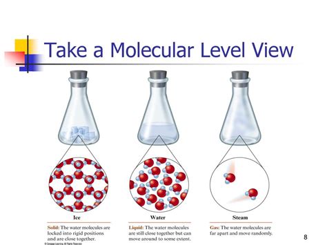Chemistry 101 Dr Don Decoste 3014 Chemistry Annex Ppt Download