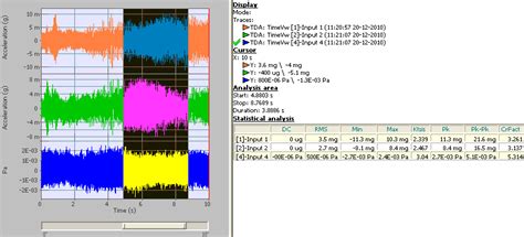 Filedisplay Graphs Traces 97png Oros Wiki