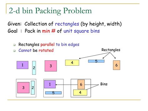 PPT A Tale Of Dimensional Guillotine Bin Packing PowerPoint Presentation ID