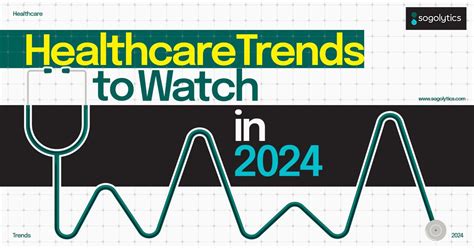 Healthcare Sogolytics