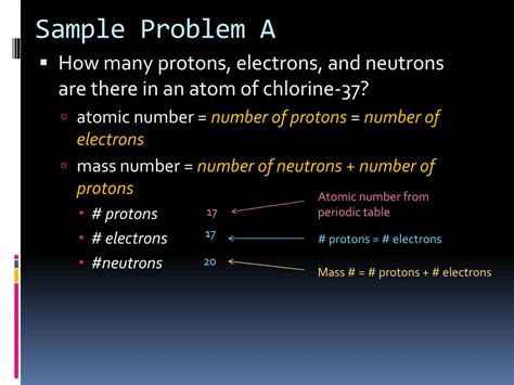 PPT Counting Atoms PowerPoint Presentation Free Download ID 4856015