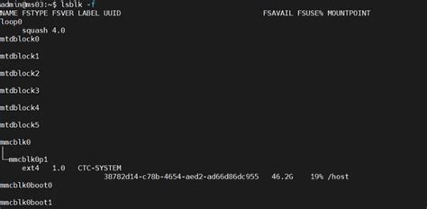Linux Basic Maintenance Commands Micas Networks