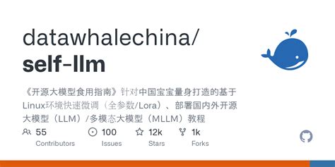 self llm examples chat 嬛嬛 train py at master · datawhalechina self llm