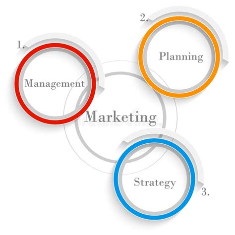 Marketing Konzept Stock Abbildung Illustration Von Idee 39350478