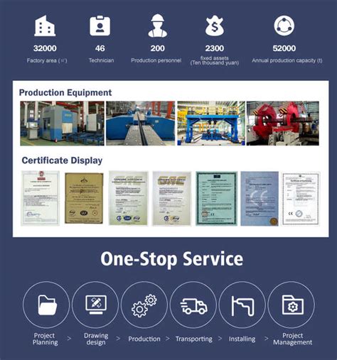 Economical Design Peb Fast Build Plant Prefabricated Steel Structure