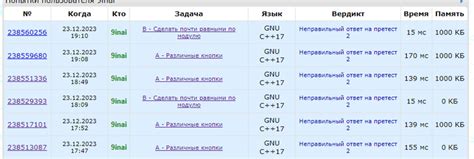 Editorial Of Pinely Round 3 Div 1 Div 2 Codeforces