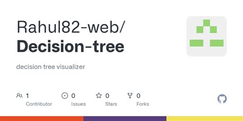 Github Rahul Web Decision Tree Decision Tree Visualizer