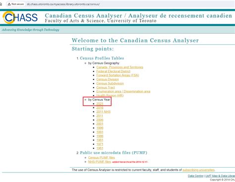Mapping Census Data In Arcgis Pro Map And Data Library