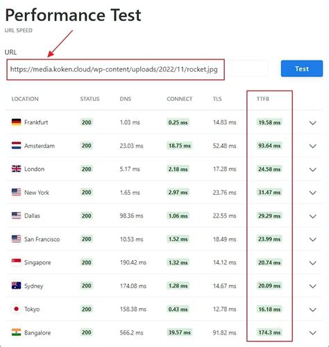 Digitalocean Spaces Cdn 設定 Yungke 手札