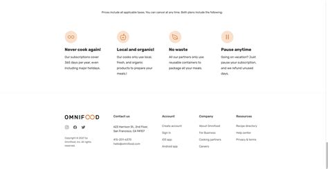 github dhroov7 omnifood