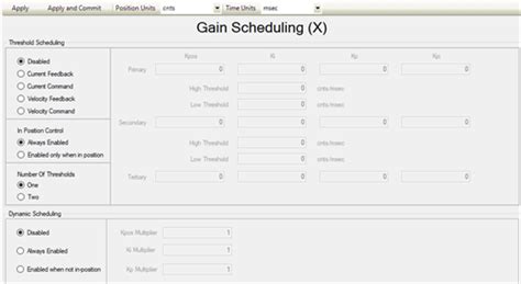 Dynamic Gain Scheduling Aerotech Us
