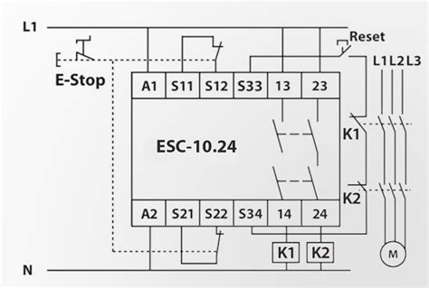 Plc Based Safety Vs Hardwired Safety Relay Systems A Modern Approach