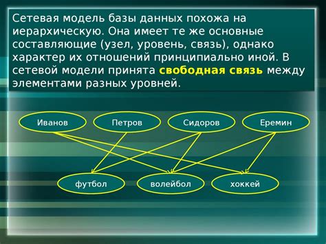 Иерархическая и сетевая модели данных презентация онлайн