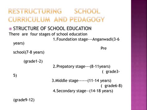 Curriculum And Pedagogy In Schools According To Neppptx