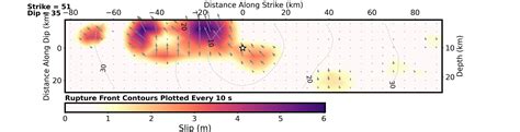 Slip Distribution Map Image