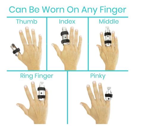 Aluminum Finger Splint Ports International