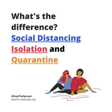 Social Distancing Isolation Quarantine What Is The Difference Check