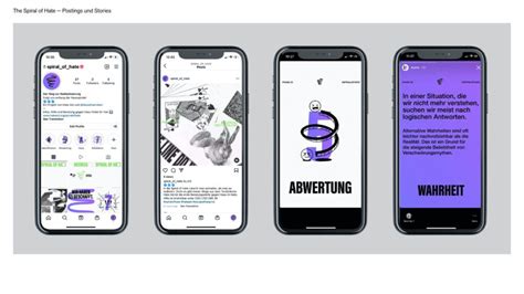 Klasse Für Ideen The Spiral Of Hate Klasse Für Ideen
