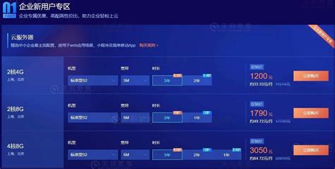 Vps联盟 免费vps试用 日本vps 美国vps 香港vps 国内vps 海外vps Vps使用教程