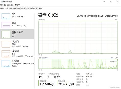 ESXi 虚拟化直通简要说明 esxi硬盘直通设置 CSDN博客