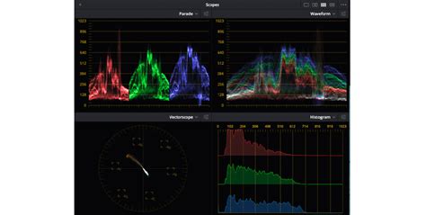 How To Color Grade In DaVinci Resolve Boris FX