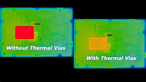 thermal vias in pcb design everything you need to know for effective