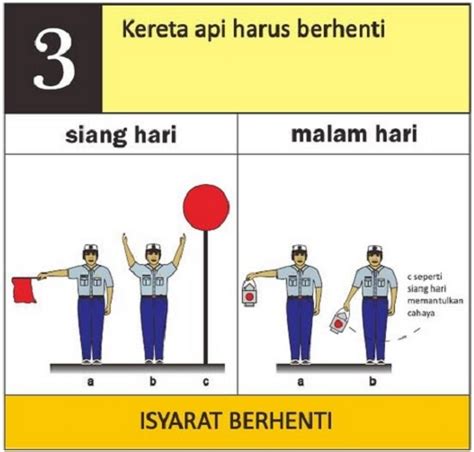Gambar Kereta Api Lingkaran Listrik
