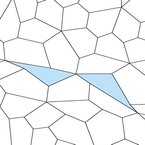 Simply Applying Operations 1 3 As Given Above Results In Non Convex