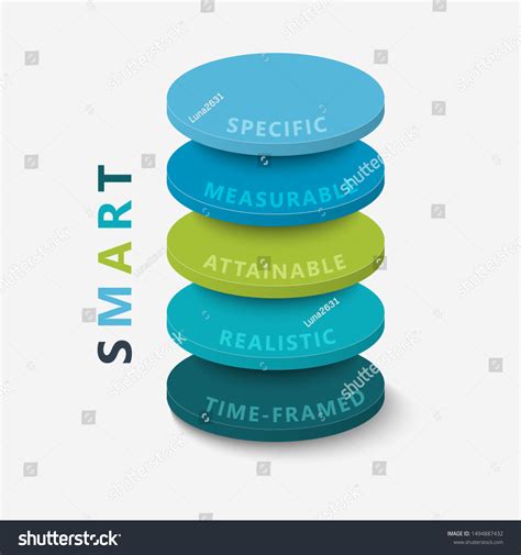 Smart Goal Setting Diagram Smart Objective Stock Vector Royalty Free 1494887432