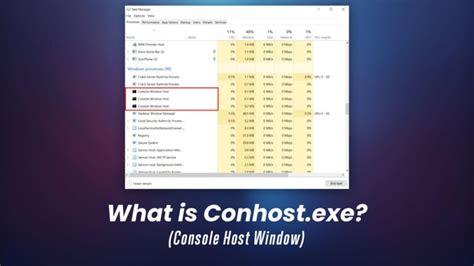 what is conhost exe console window host is it a virus
