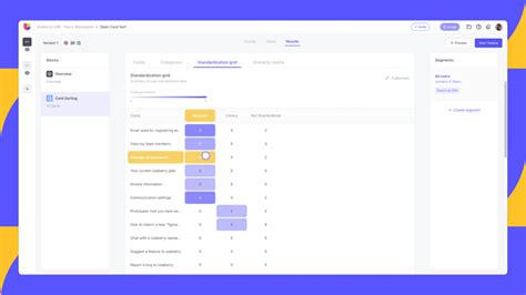 Open And Closed Card Sorting Explained Useberry
