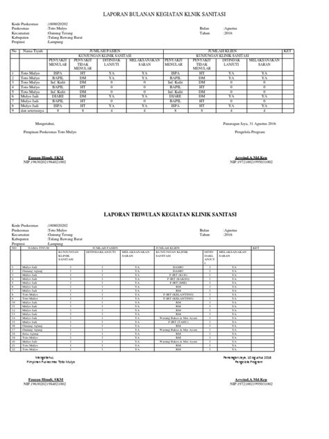 Laporan Bulanan Kegiatan Klnik Sanitasi | PDF