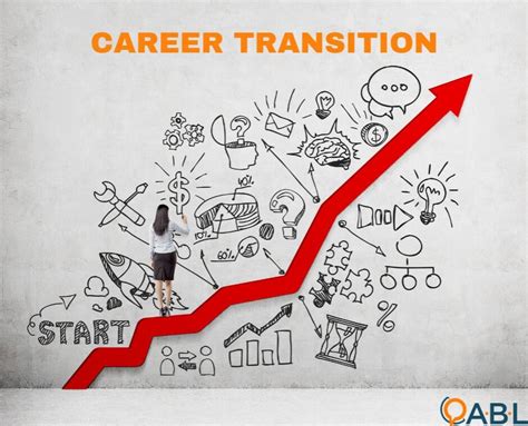 Navigating Career Transition How To Successfully Shift Industries And Showcase Your