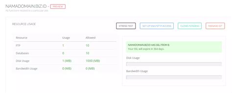 Cara Mudah Install Ssl Di Cyberpanel Hosting Wpgan