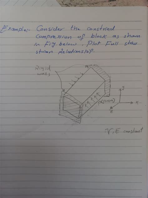 solved kindly find the solution for this question in