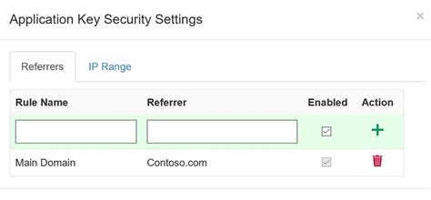 Announcing Enhanced Security For Bing Maps Api Keys Maps Blog
