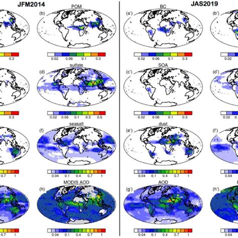 Model Evaluation Of Aerosol Optical Depth Aod At 550 Nm For The