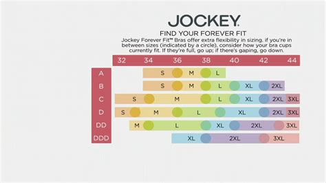 Jockey Bra Size Chart