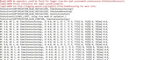 First Optimization Dna Evolutions Docs