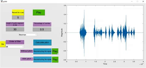 Github Rohanvc2002linear Predictive Coding