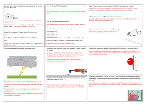 Edexcel Igcse Physics Electricity Complete Set Of Resource