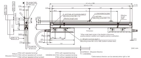 Magnescale Sr27a Absolute Linear Encoder Kouei Japan Trading Get Quotation