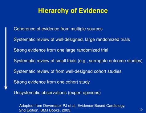 Ppt Pubh 7420 Clinical Trials Powerpoint Presentation Free Download