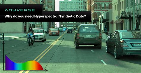 Anyverse On Linkedin Why Do You Need Hyperspectral Synthetic Data