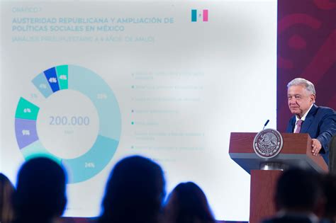 Covid 19 Registra 14 Semanas De Reducción Estable En México